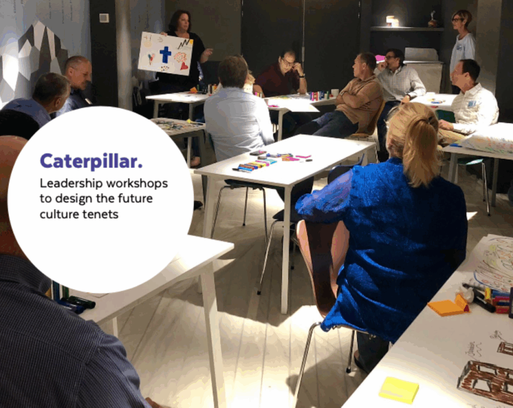 Designing the future culture for the newly formed division of a Fortune ...